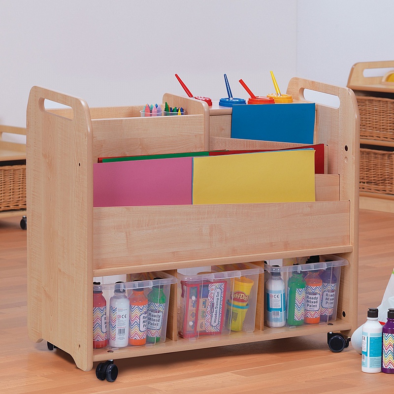 Creativity Zone Mobile Double Sided Storage Chest from our Zones and ...