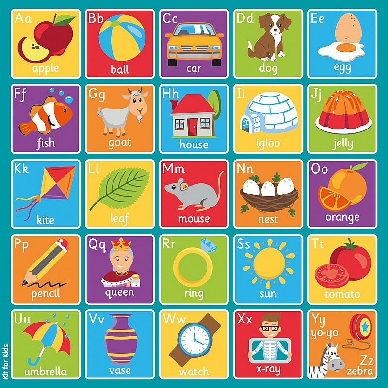 Square Alphabet Carpet from our School Carpets, Mats & Rugs range.