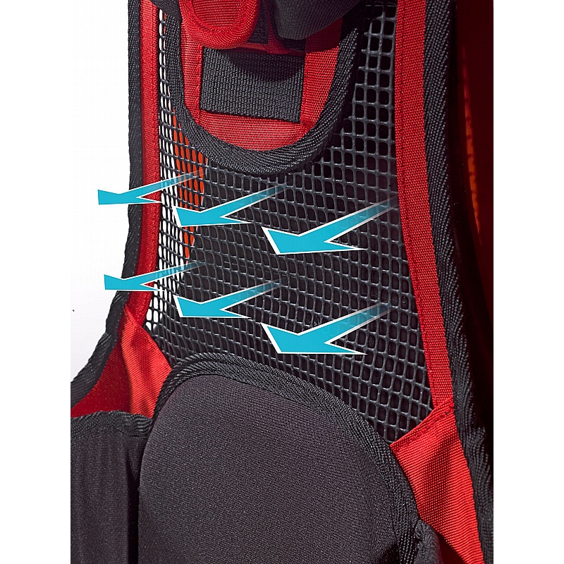 Numatic RSV150 110V Backpack Commercial Dry Vacuum Cleaner from our ...